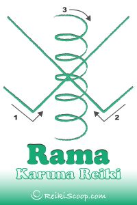 What Is Karuna Reiki - Benefits, Symbols And How It Differs From Usui