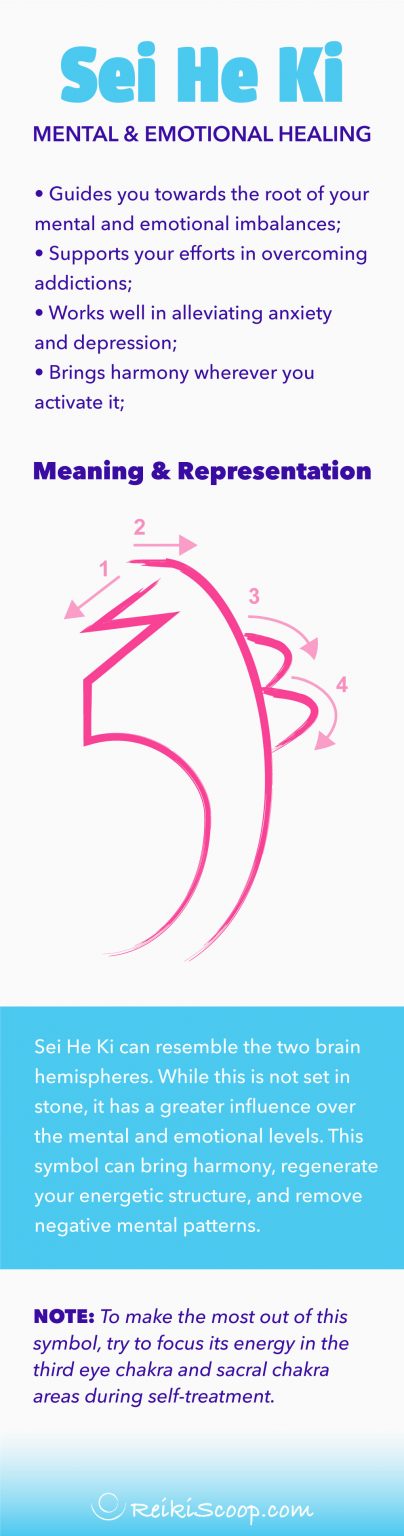 Sei He Ki: Discover The Reiki Symbol For Mental And Emotional Healing