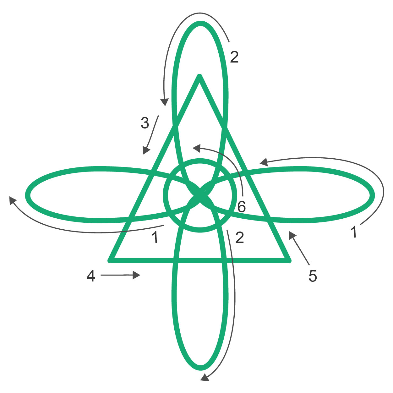 28 Reiki Symbols And How To Choose The Right One For Your Practice