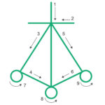 28 Reiki Symbols And How To Choose The Right One For Your Practice