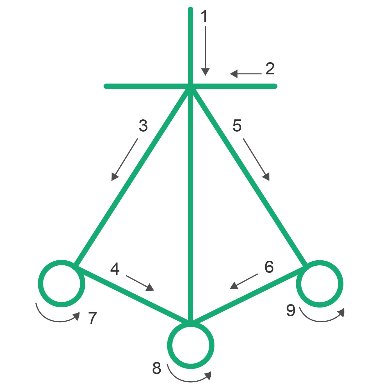 28 Reiki Symbols And How To Choose The Right One For Your Practice