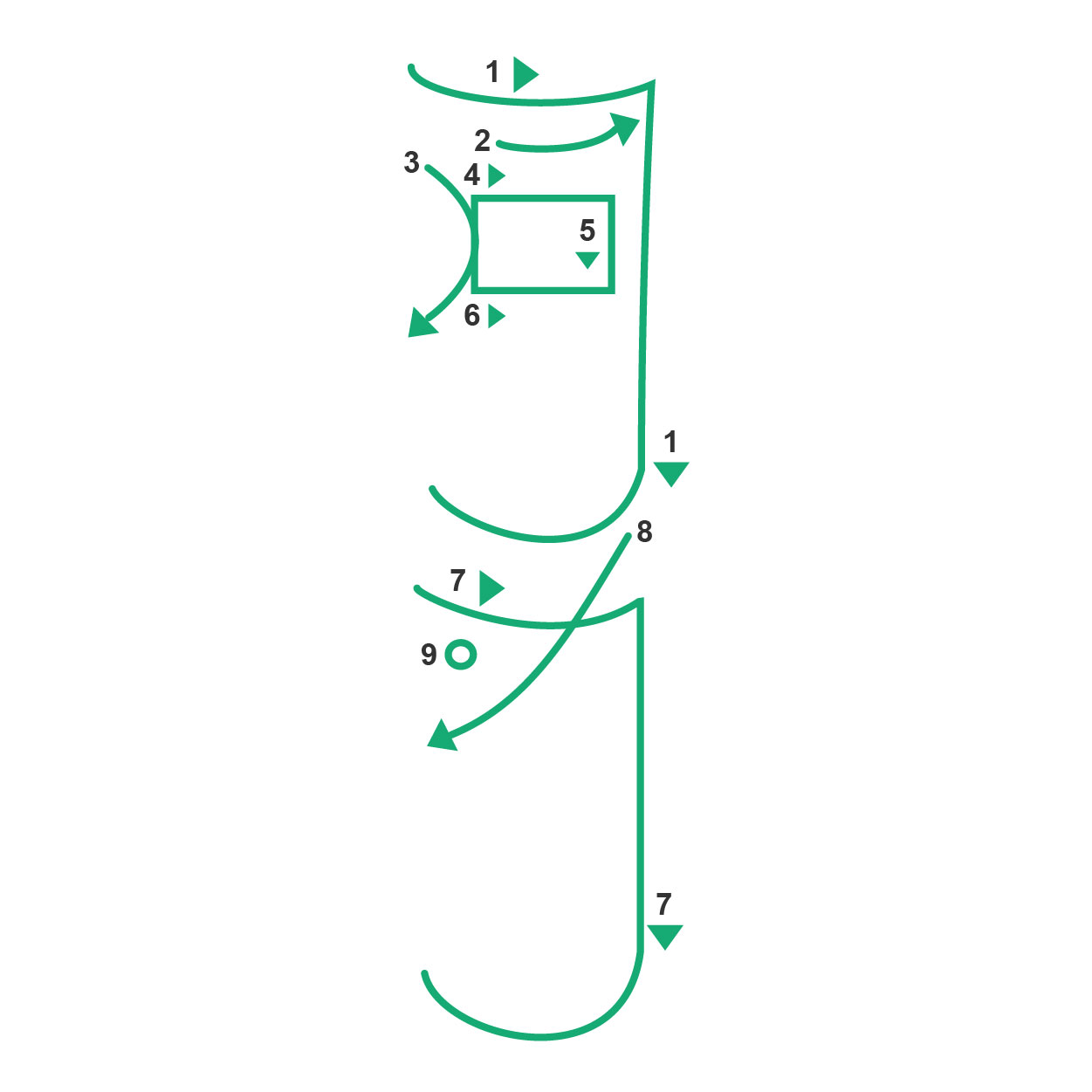 Shika Sei Ki & Shika So: Aid Your Heart Soul And Emotional Connection