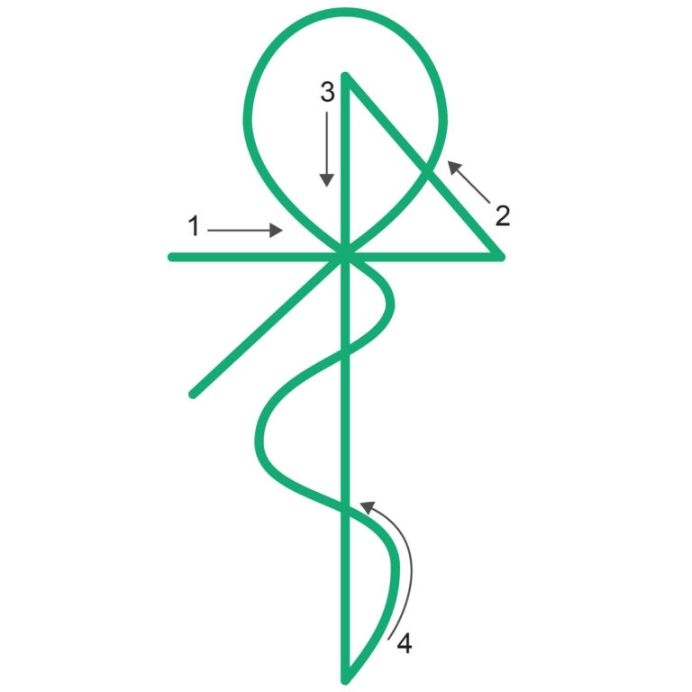 28 Reiki Symbols And How To Choose The Right One For Your Practice