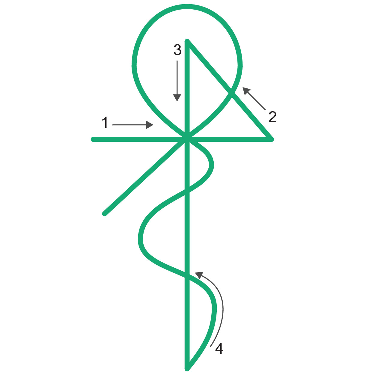 28 Reiki Symbols And How To Choose The Right One For Your Practice