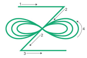 28 Reiki Symbols And How To Choose The Right One For Your Practice