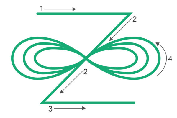 28 Reiki Symbols And How To Choose The Right One For Your Practice