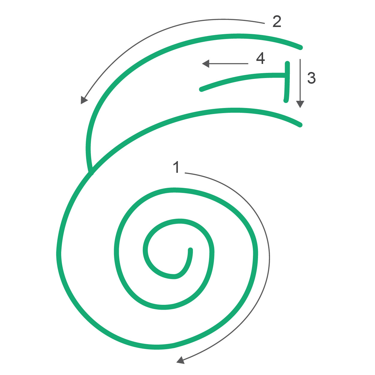 Dumo Reiki Symbol: Explore The Power Of The Dragon Breath