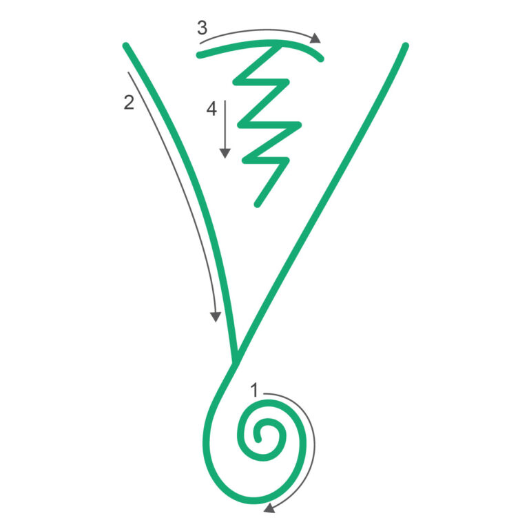 Dumo Reiki Symbol: Explore The Power Of The Dragon Breath