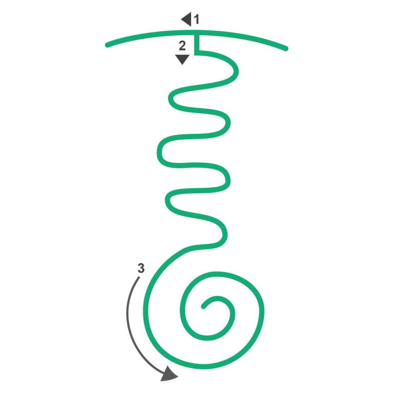 Fire Serpent Reiki Symbol: Learn About Its Meaning And Attributes