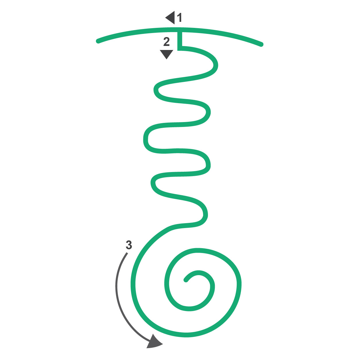 Fire Serpent Reiki Symbol: Learn About Its Meaning And Attributes