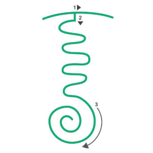 Fire Serpent Reiki Symbol: Learn About Its Meaning And Attributes