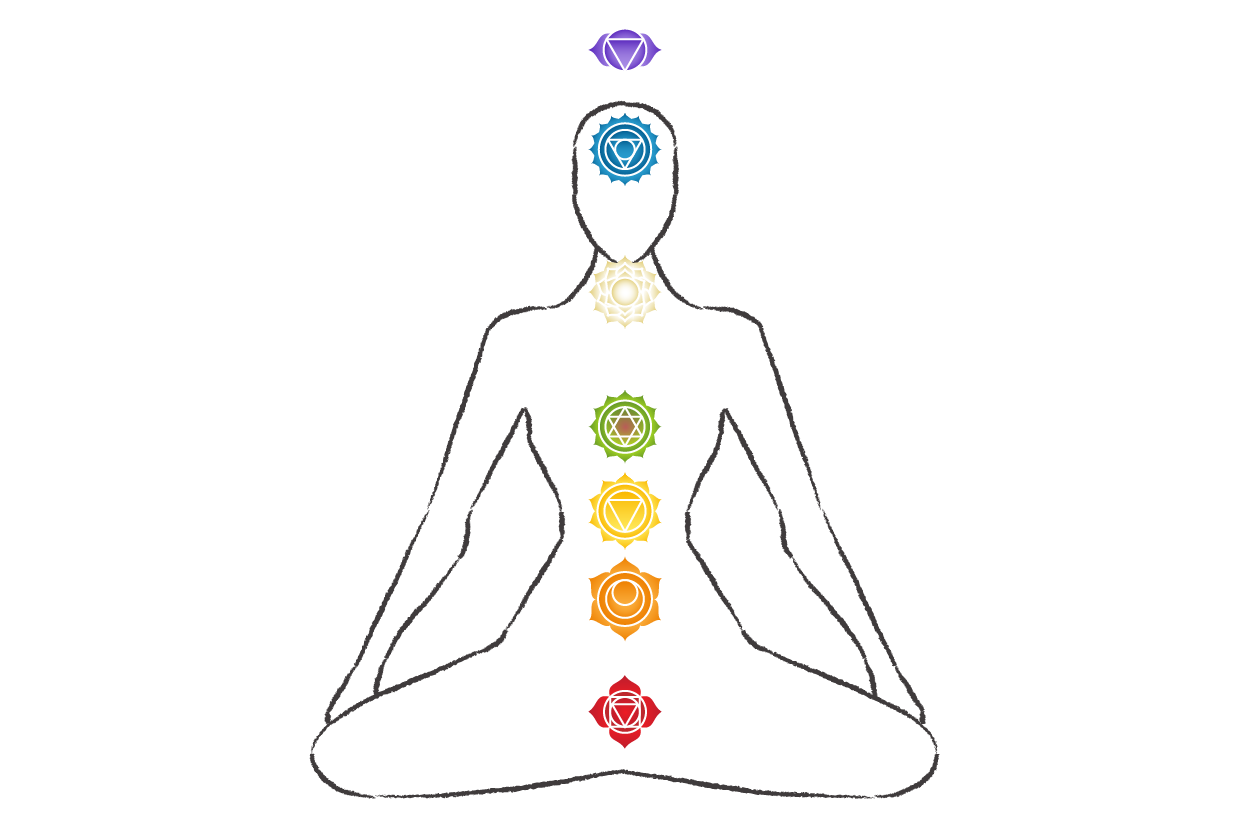 The Ultimate Reiki Symbols Guide - ReikiScoop