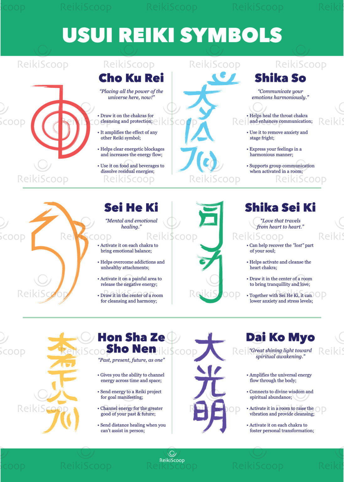 Usui Reiki Symbols Chart - Print - ReikiScoop